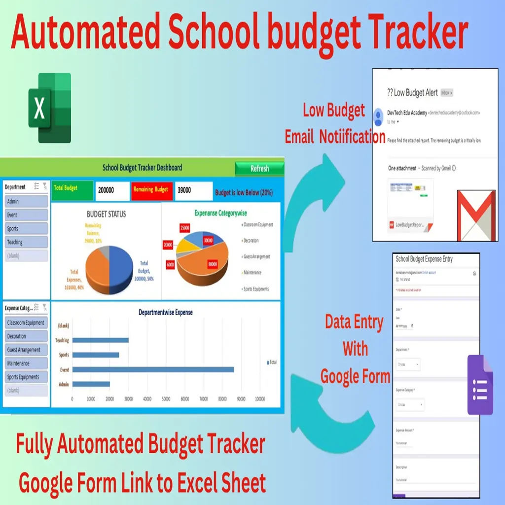 Automated School Budget Tracker Using Excel VBA